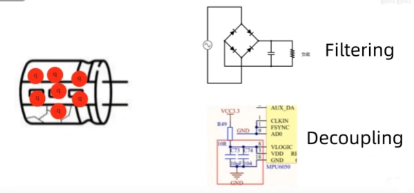The Role of Bypass and Decoupling Capacitors in PCB Design